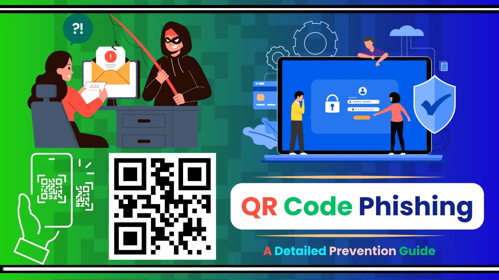 Šta je phishing QR koda? (Quishing) – Vodič za napade i prevenciju 2024 ...